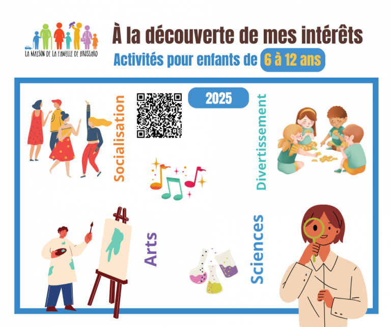 À la découverte de mes intérêts – La Maison de la famille de Brossard